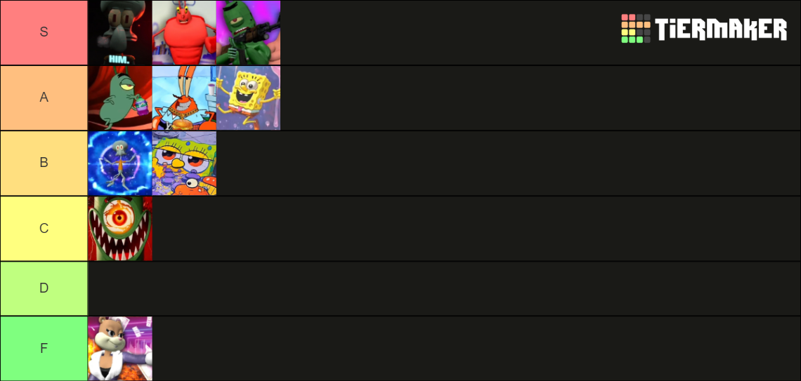 Glorb SpongeBob Rap Songs Tier List (Community Rankings) - TierMaker