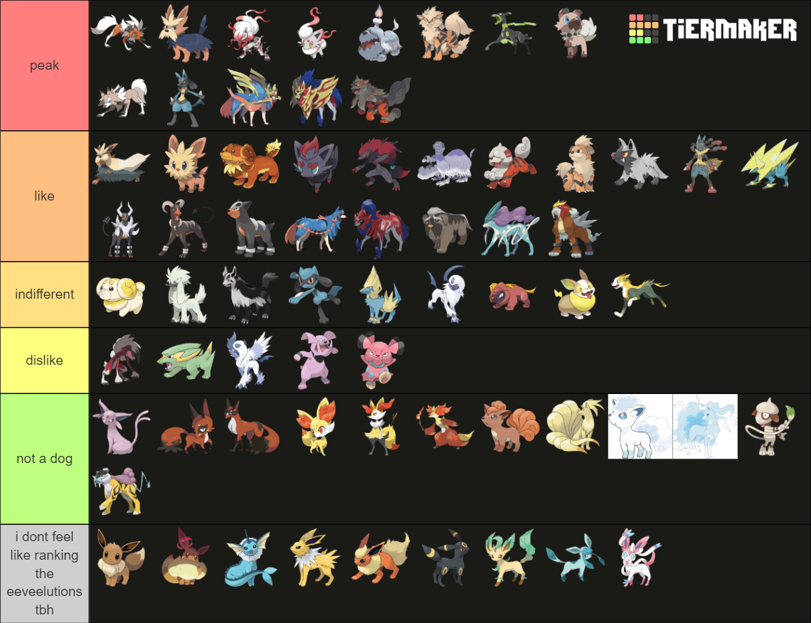 Dog and Dog-Like Pokemon Tierlist Tier List (Community Rankings ...