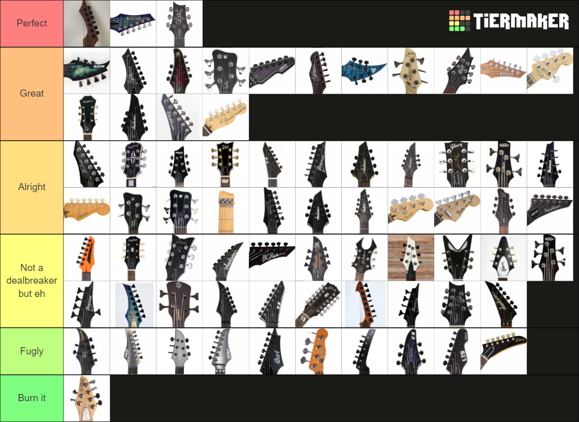 Electric Guitar and Bass Headstocks Tier List (Community Rankings ...