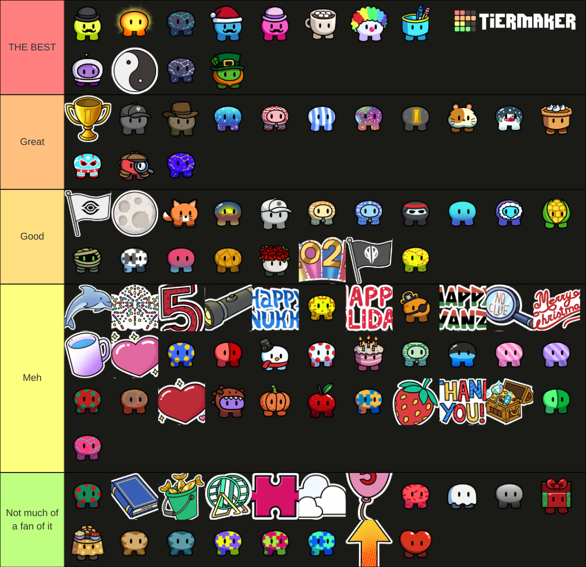 UPDATED Gimkit Gims and Stickers List Tier List (Community Rankings ... UPDATED Gimkit Gims and Stickers List Tier List (Community Rankings ...