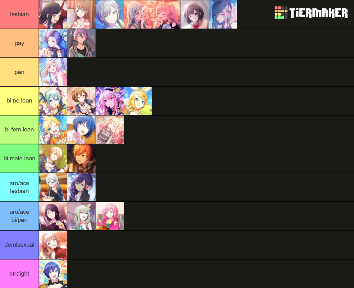 project sekai characters Tier List (Community Rankings) - TierMaker