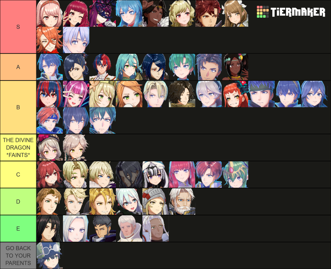 Fire Emblem Engage characters Tier List (Community Rankings) - TierMaker