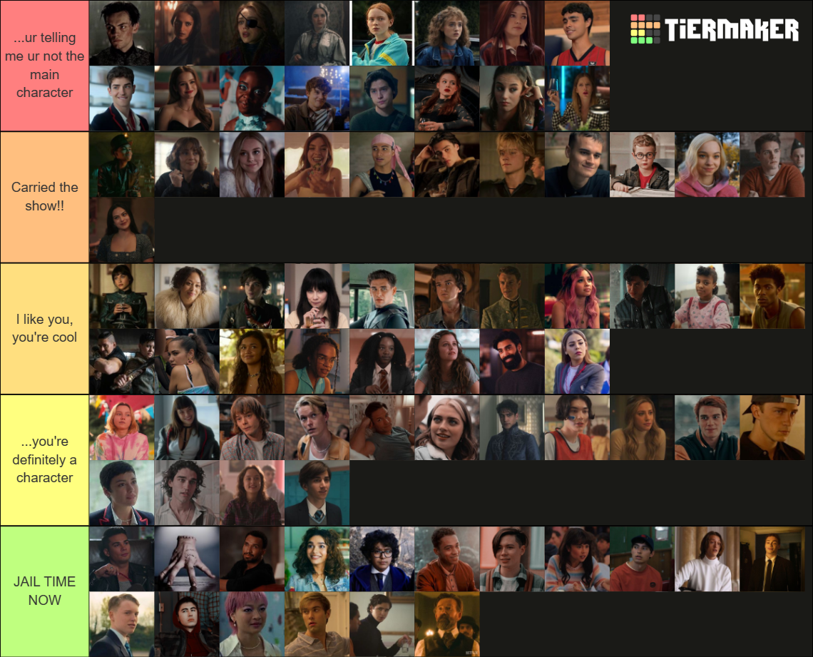 Ranking Netflix Side Characters!! Tier List (Community Rankings ...