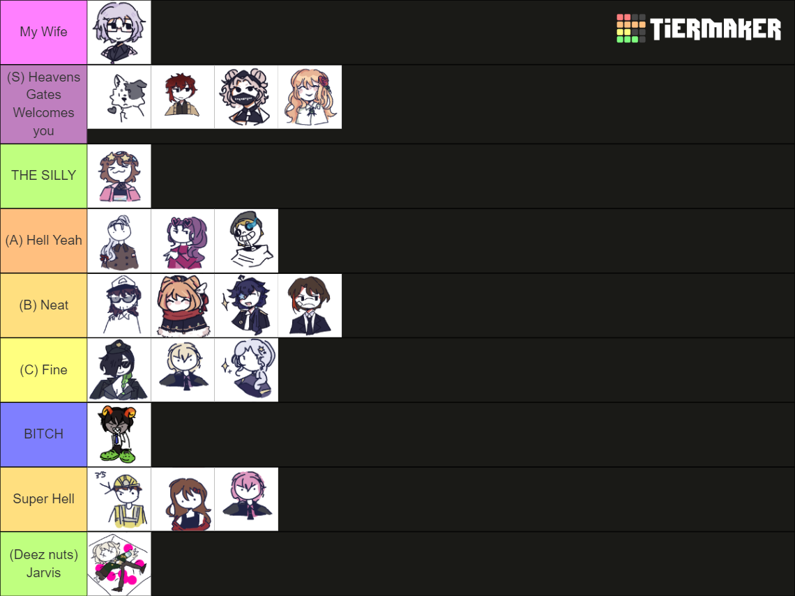 Off Track Tier List (Community Rankings) - TierMaker