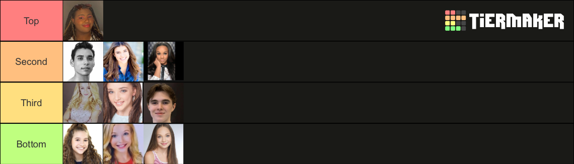 Pyramid Tier List (Community Rankings) - TierMaker