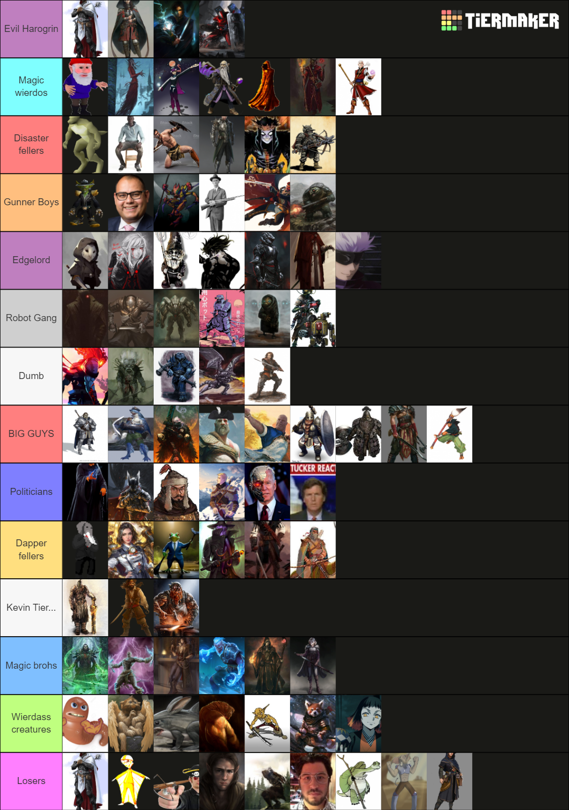 ALL DND CHARACTERS EVER ALL CAMPAIGNS TIER LIST 5/28/2023 Tier List ...