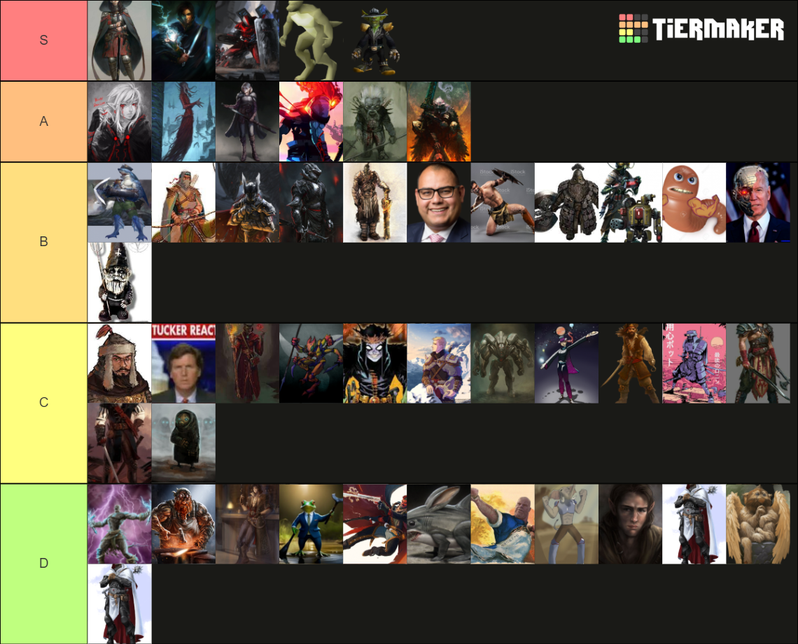 DND POWERS UPDATED 5/28/2023 Tier List (Community Rankings) - TierMaker