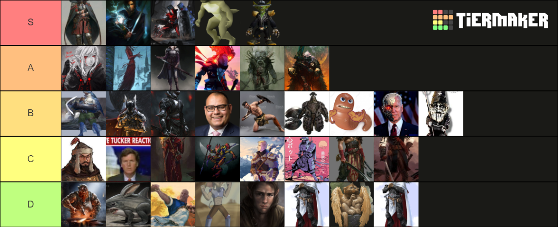 GABE DND POWR TIER LIST Tier List (Community Rankings) - TierMaker