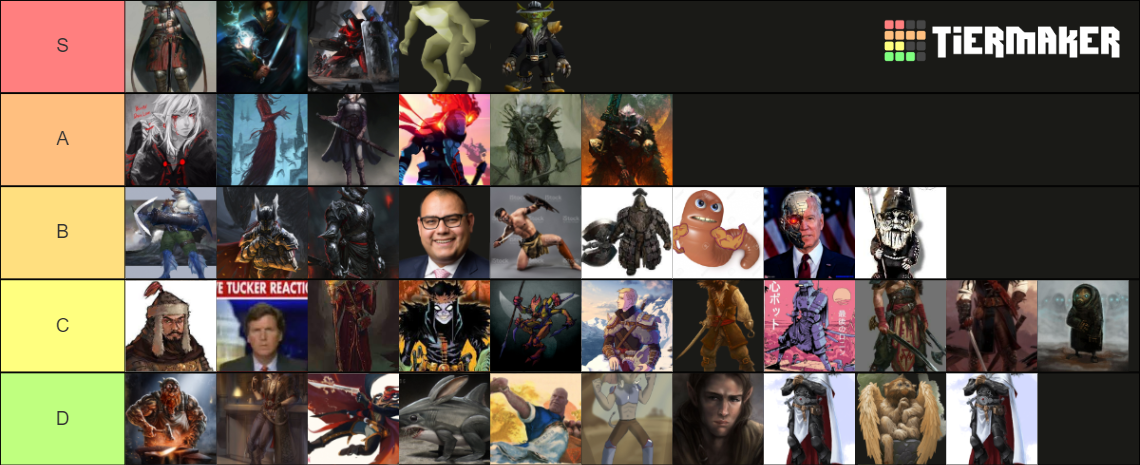 GABE DND POWR TIER LIST Tier List (Community Rankings) - TierMaker