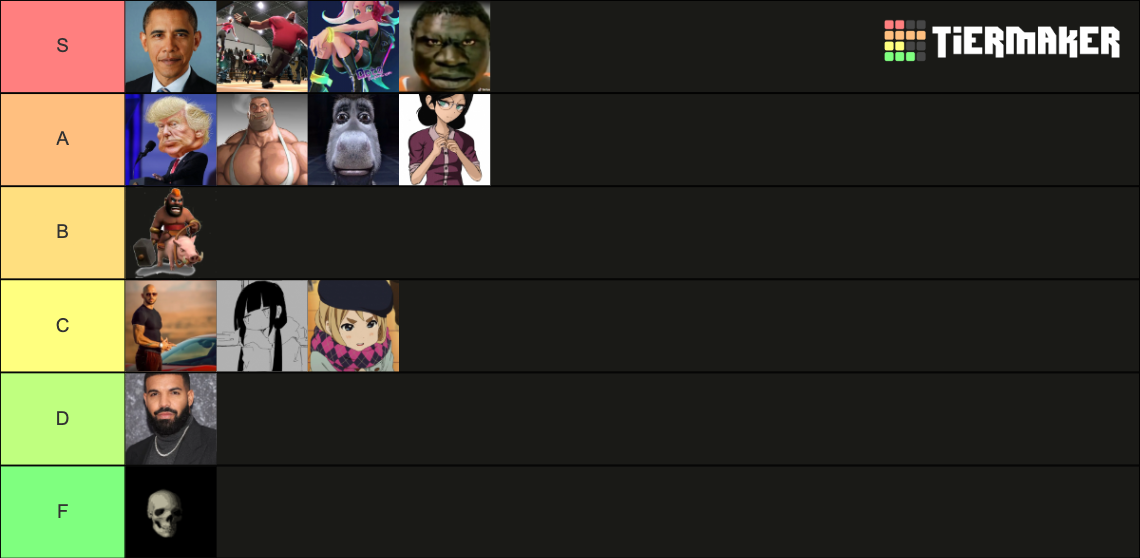 MGE Power Rankings Tier List (Community Rankings) - TierMaker