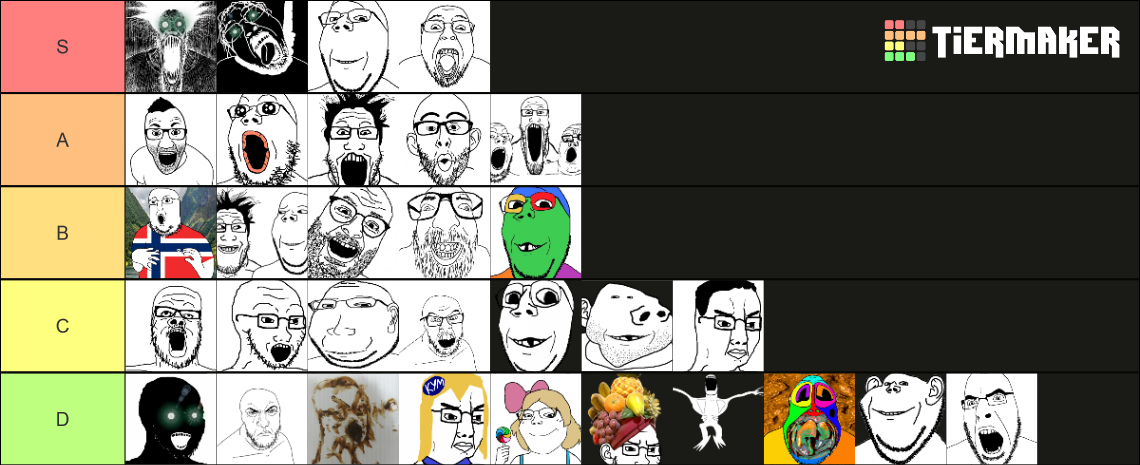 Official Soyjak Tierlist Tier List (Community Rankings) - TierMaker
