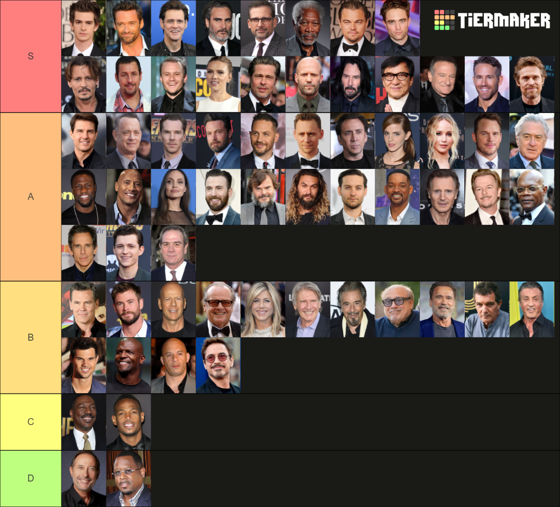 Actors Famous Movies Tier List (Community Rankings) - TierMaker