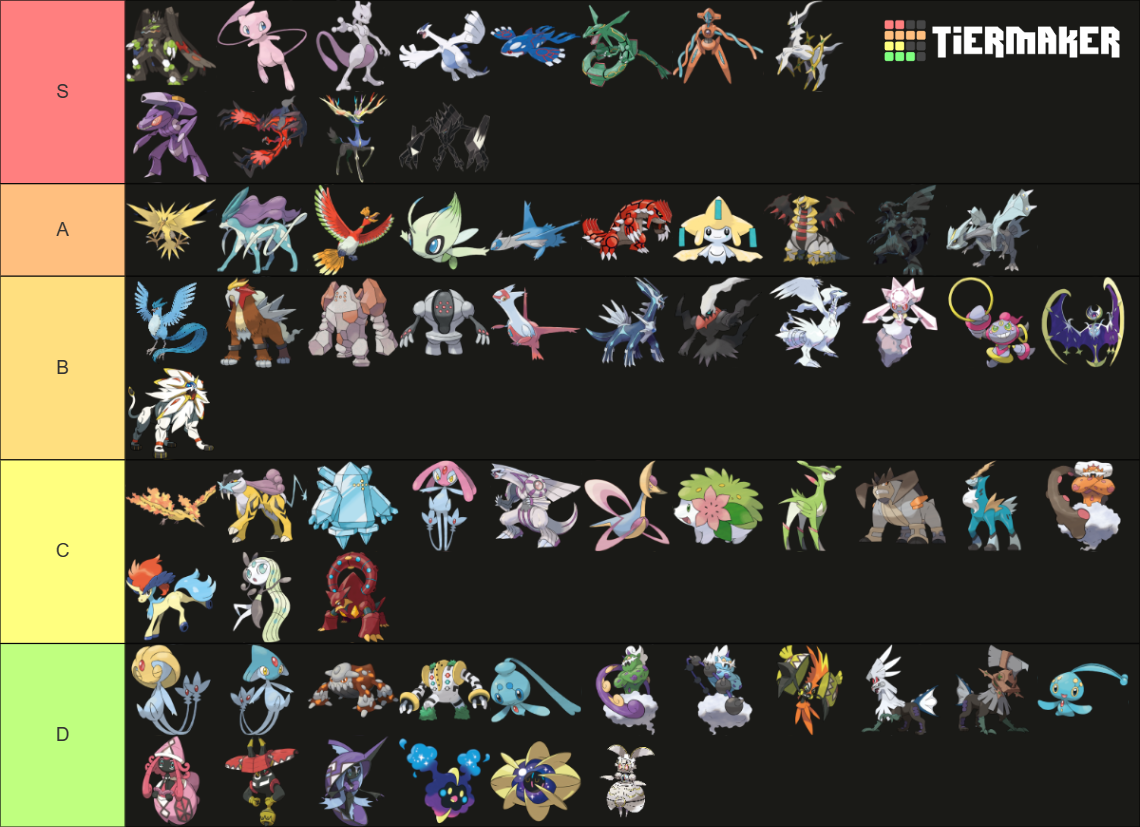 Best Legendary Pokemon Tier List (Community Rankings) - TierMaker