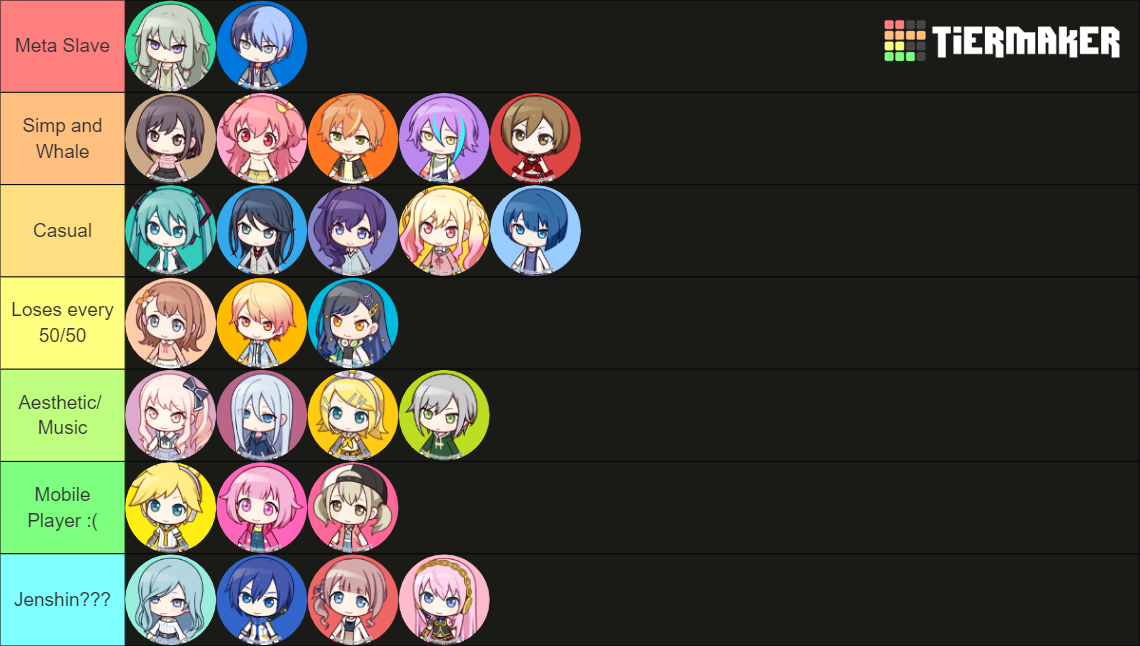 Colorful Stage All Singers + Vocaloids Tier List (Community Rankings ...