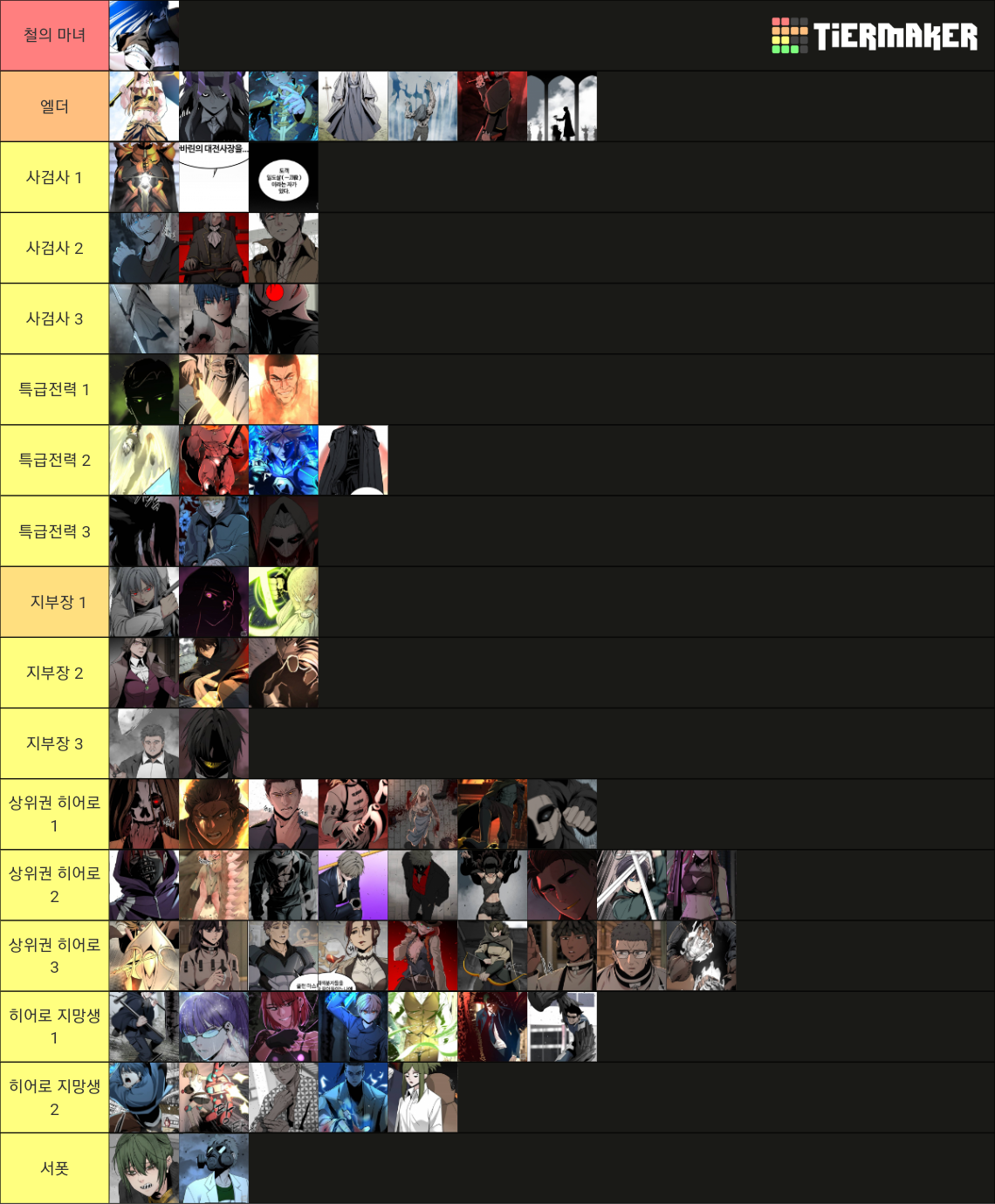 Hero killer power level Tier List (Community Rankings) - TierMaker