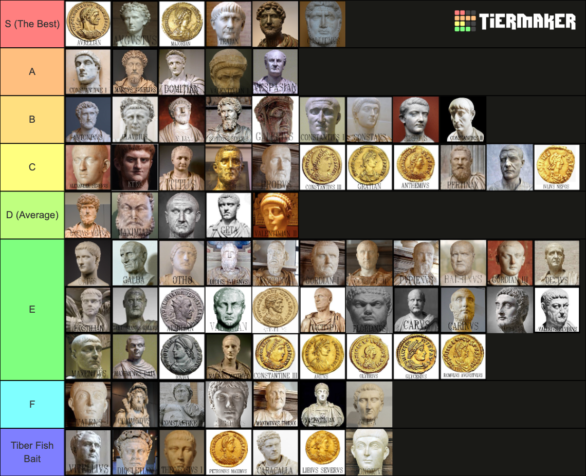 Roman Emperors Tier List (Community Rankings) - TierMaker
