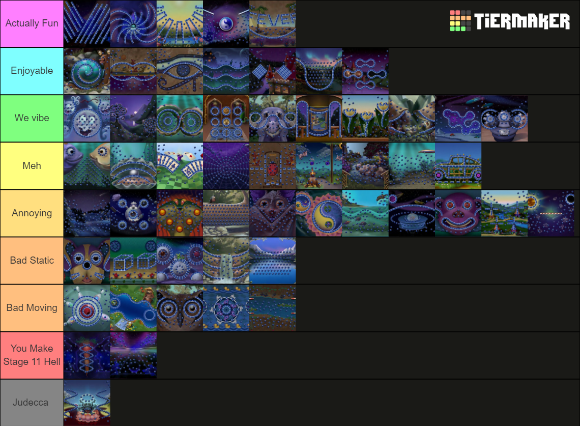 Peggle Deluxe - All Levels Tier List (Community Rankings) - TierMaker