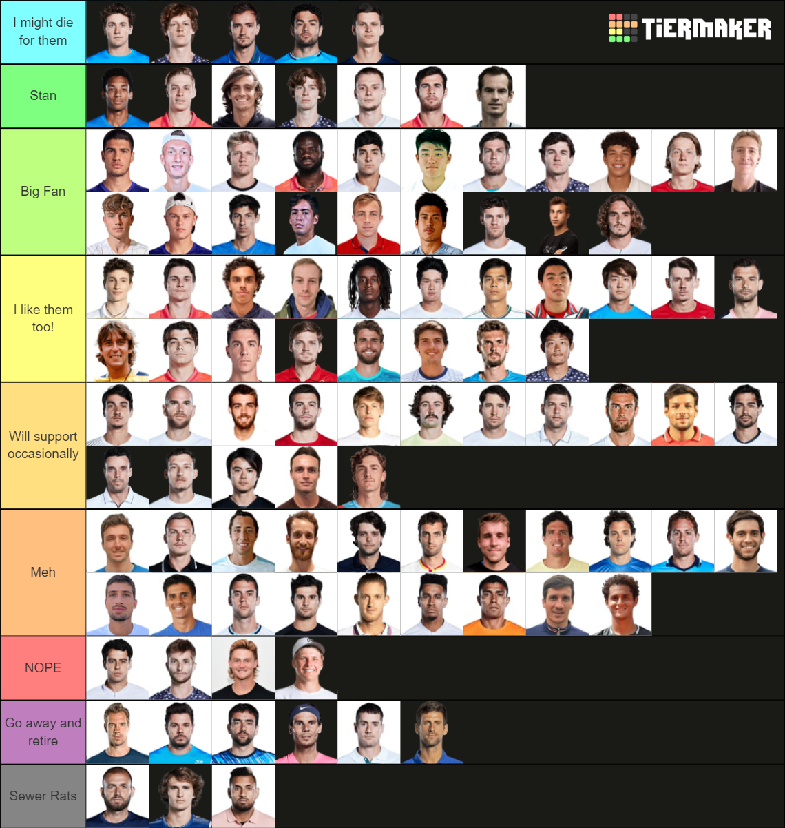Top ATP Tennis Players (April, 2023) Tier List (Community Rankings ...