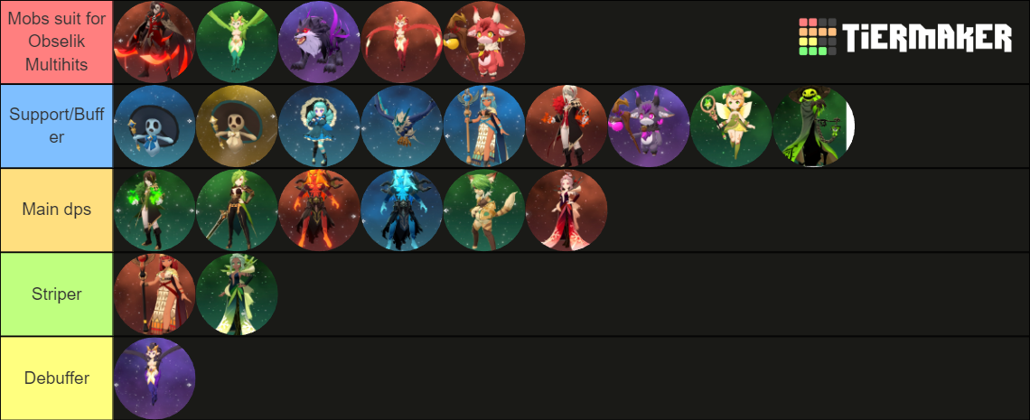 Seal Ruined Temple Tier List (Community Rankings) - TierMaker