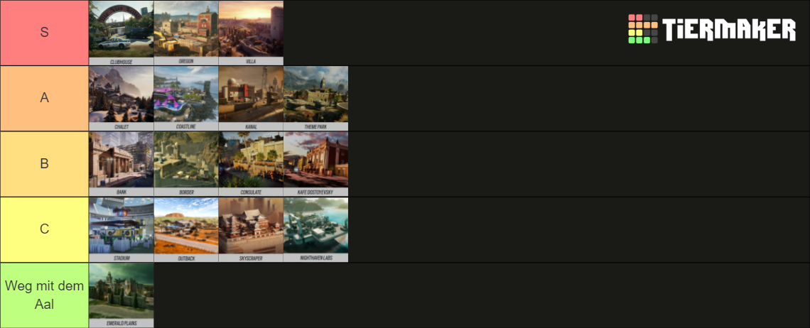 Rainbow Six Siege Ranked Maps Tierlist Tier List (Community Rankings) - TierMaker