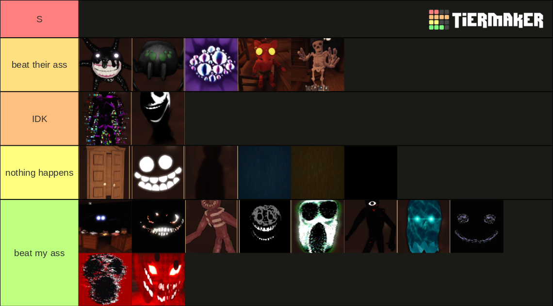 Doors (Update 1/28/2023) :D Tier List (Community Rankings) - TierMaker