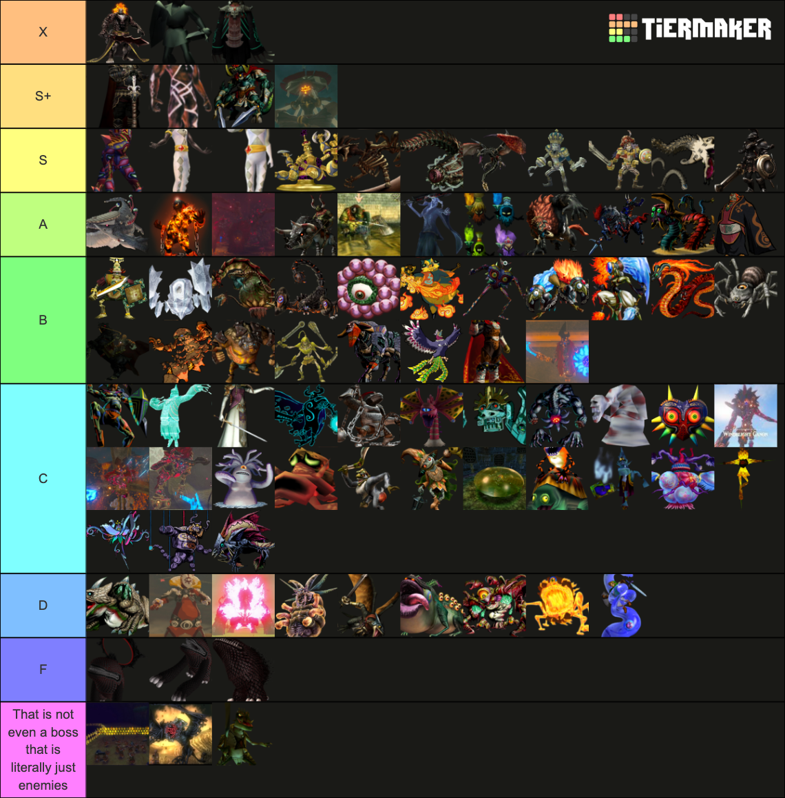 Zelda Bosses Tier List (Community Rankings) - TierMaker