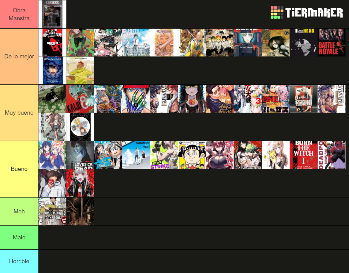 Top 50 Mangas Tier List (Community Rankings) - TierMaker