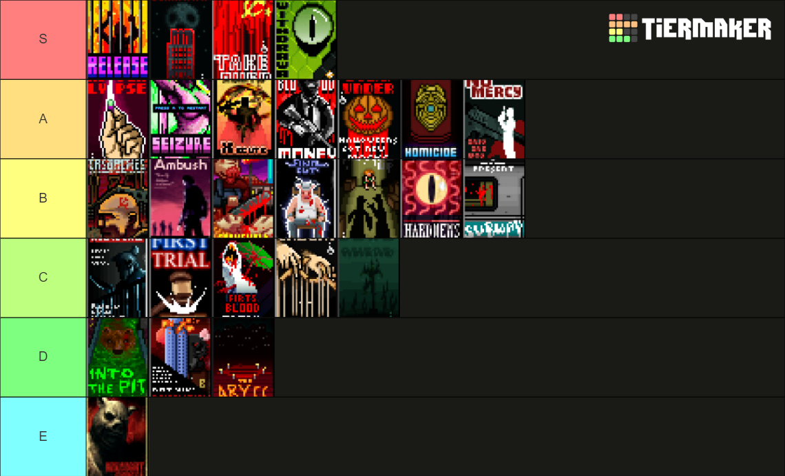Hotline Miami 2 Chapters Tier List (Community Rankings) - TierMaker