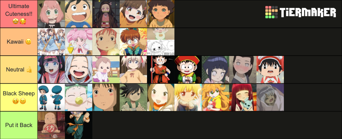 Cutest Anime Kids Tier List (Community Rankings) - TierMaker