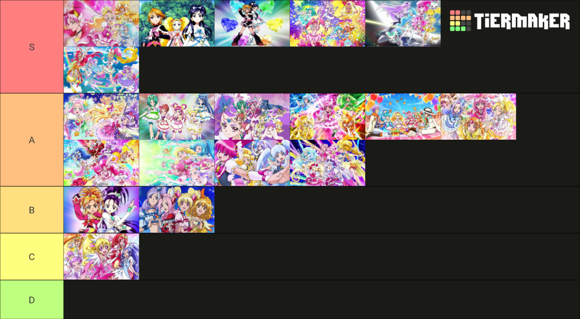 PreCure Series 2022 Tier List (Community Rankings) - TierMaker