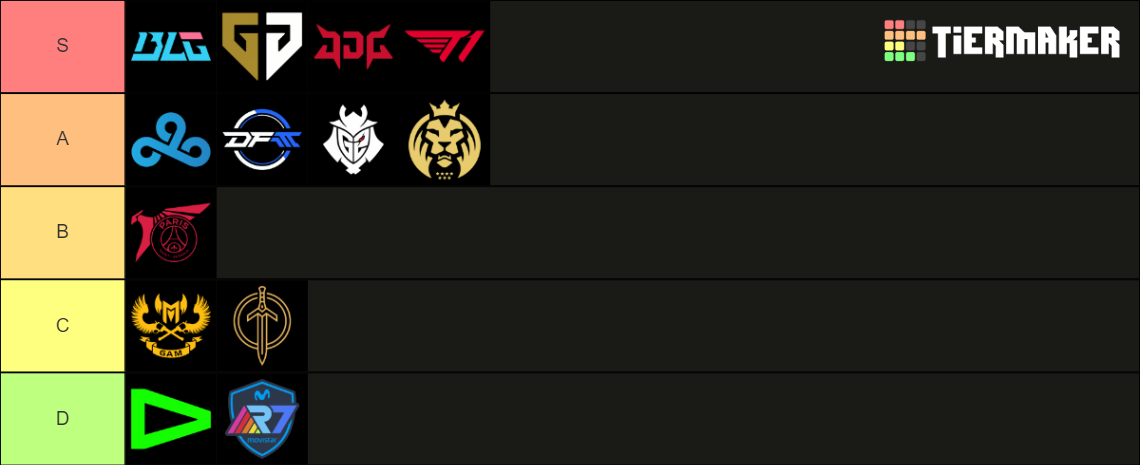 MSI 2023 Teams Tier List (Community Rankings) - TierMaker