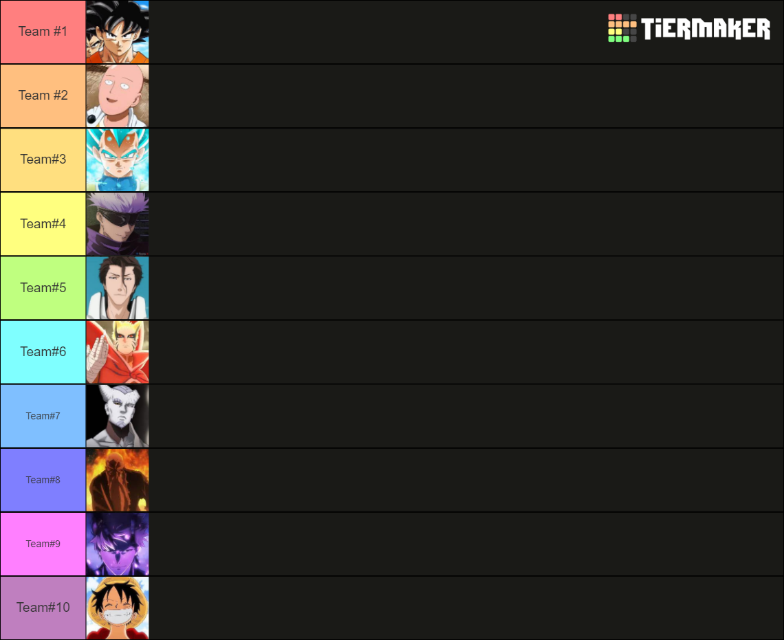 Anime Battle Royal 2.0 Tier List (Community Rankings) - TierMaker