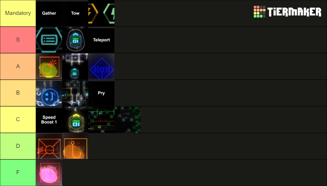 Duskers drone upgrades ranked Tier List (Community Rankings) - TierMaker