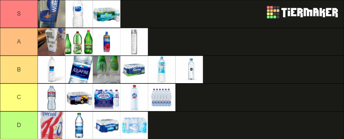 bottles of water brands Tier List (Community Rankings) - TierMaker