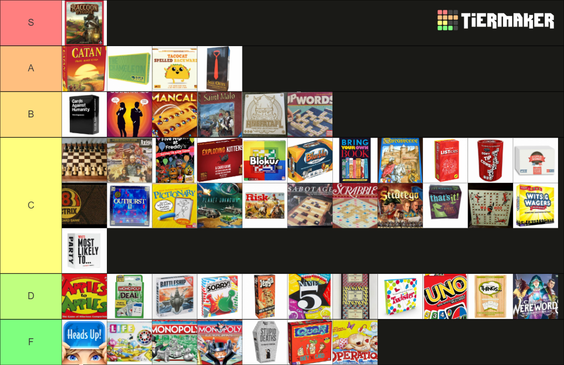 Board Game Tier List (Community Rankings) - TierMaker