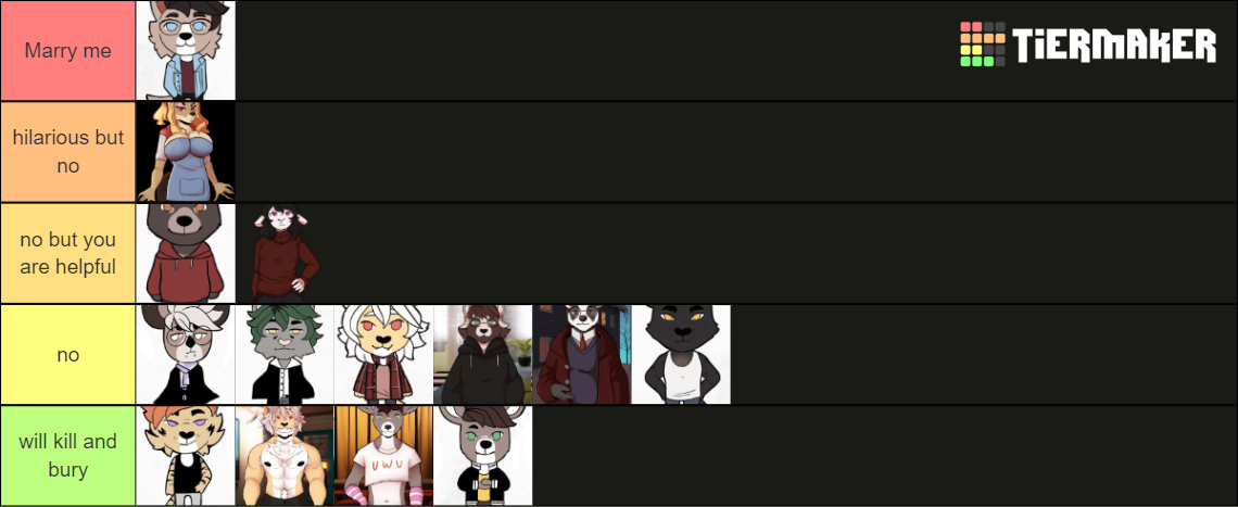 Dawn Chorus Characters Tier List (Community Rankings) - TierMaker