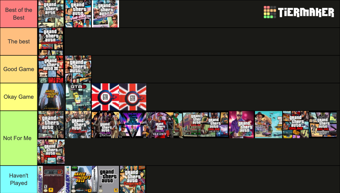 Every GTA Game Ranked Tier List (Community Rankings) - TierMaker