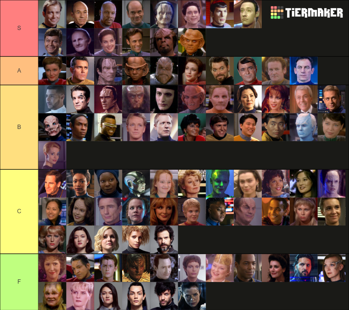 Star Trek Characters (all series) Tier List (Community Rankings ...