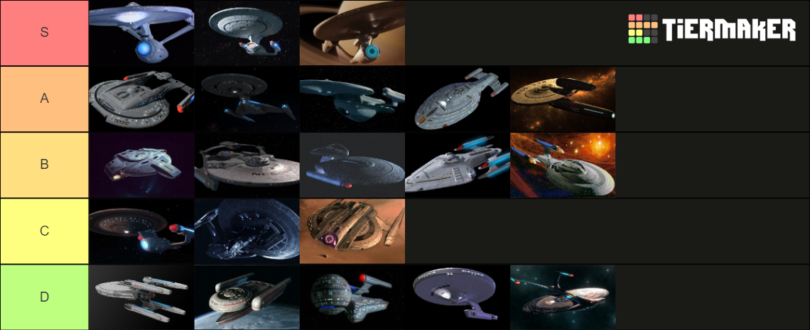 Star Trek Ship Ranking Tier List (Community Rankings) - TierMaker