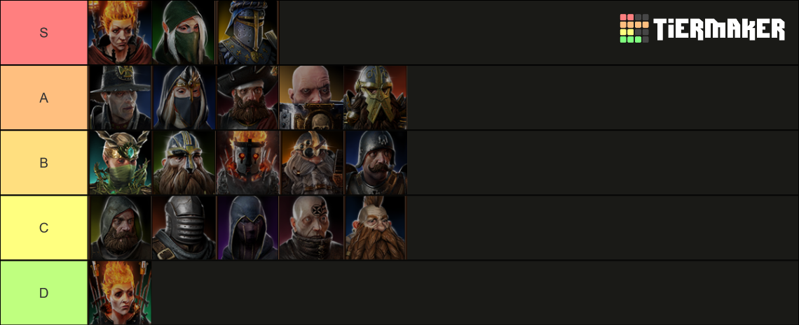 Vermintide 2 Careers (Warrior Priest included) Tier List (Community ...
