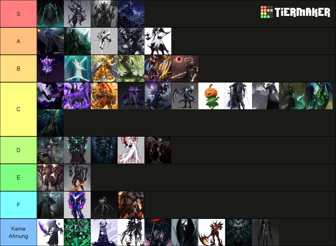 Kevin Story Character Tier List (Community Rankings) - TierMaker
