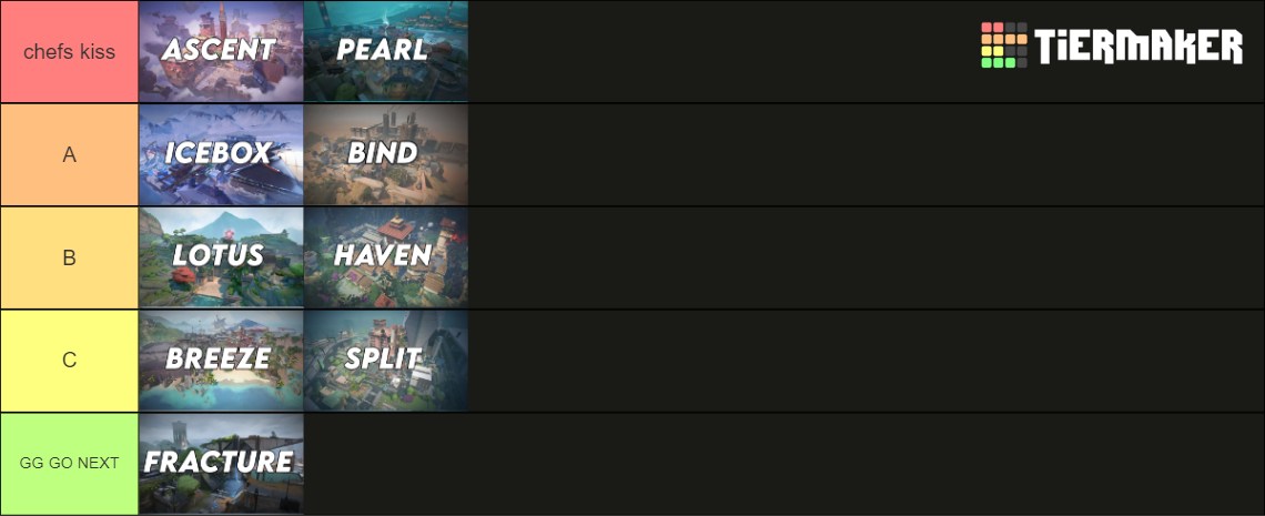 VALORANT MAPS Tier List (Community Rankings) - TierMaker