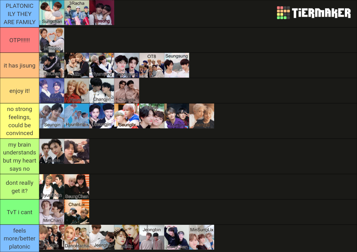 Ranking SKZ Ships Tier List (Community Rankings) - TierMaker
