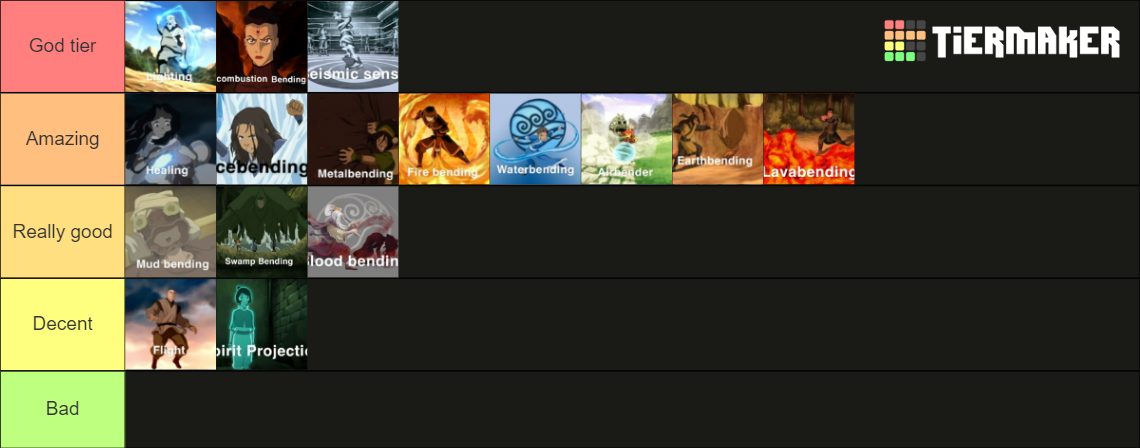 Avatar The Last Airbender Bending and Sub Bending types Tier List ...