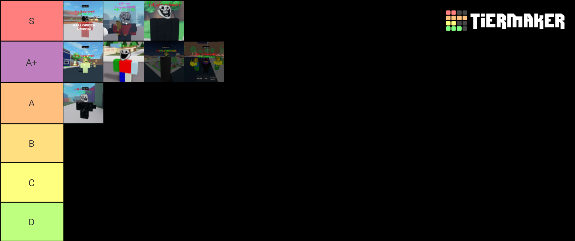 Tui Demand Tier Tier List (Community Rankings) - TierMaker