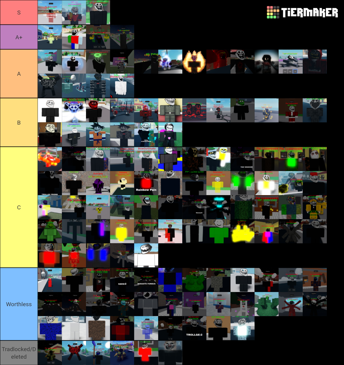 Tui Demand Tier Tier List (Community Rankings) - TierMaker