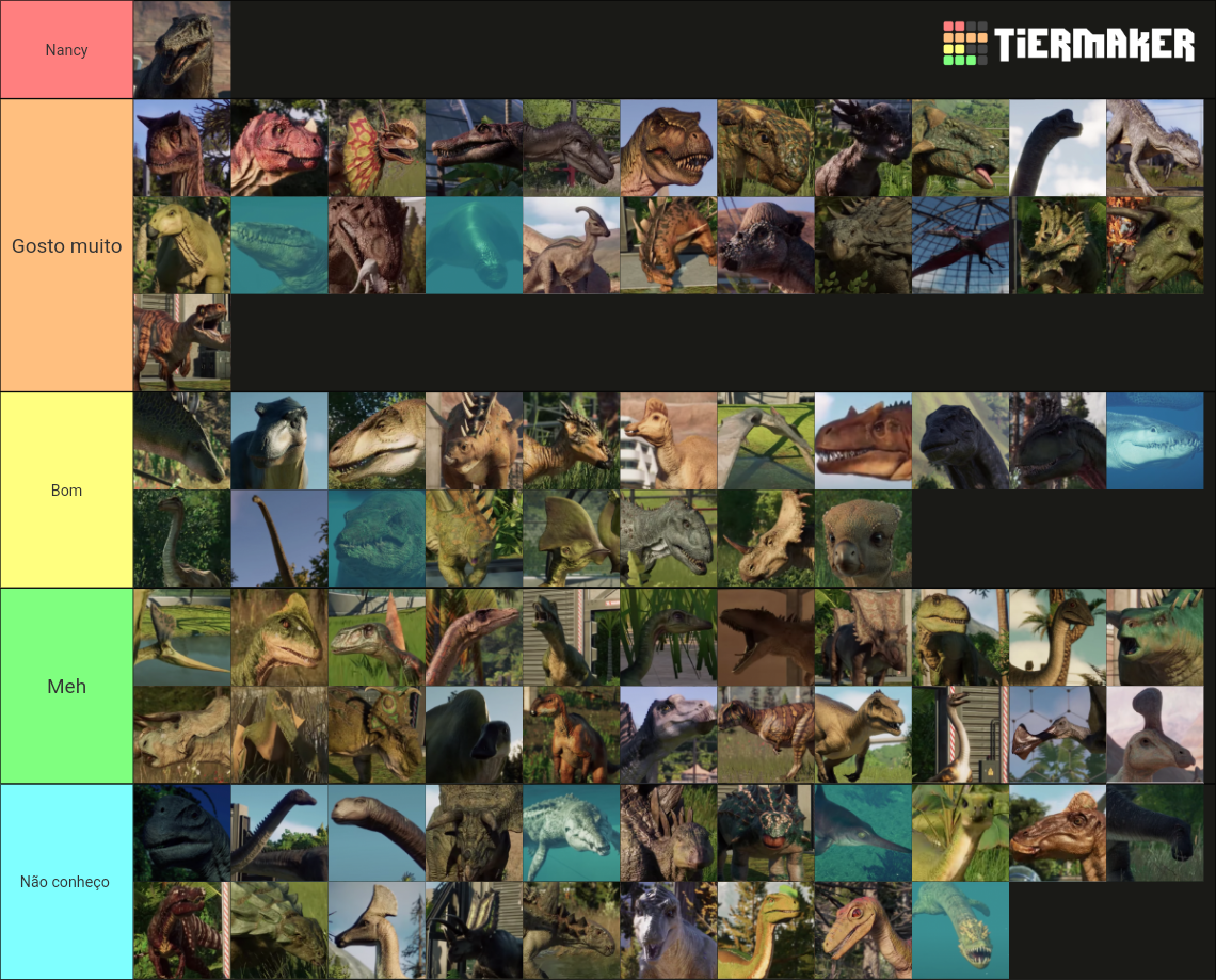 Jurassic World Evolution 2 All Creatures Tier List (Community Rankings ...