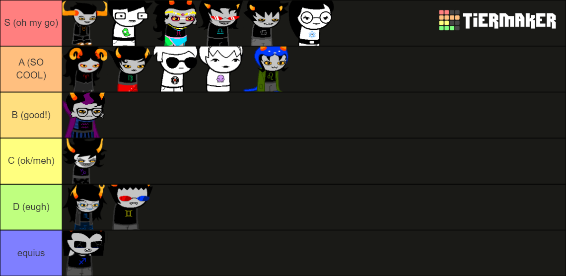 Beta/Alpha Kids and Trolls in Homestuck Tier List (Community Rankings ...