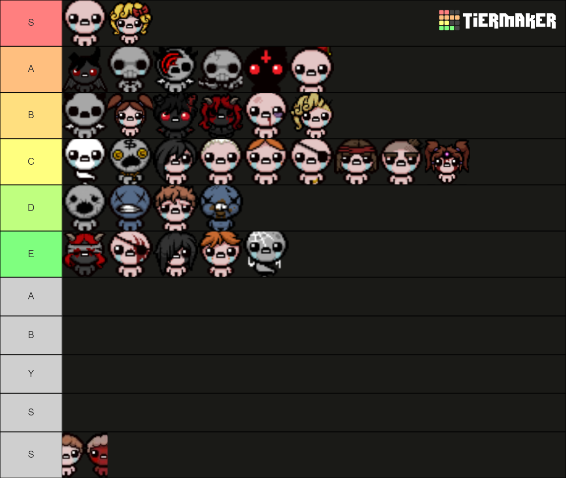 The Binding of Isaac: Repertance Characters Tier List (Community Rankings) - TierMaker