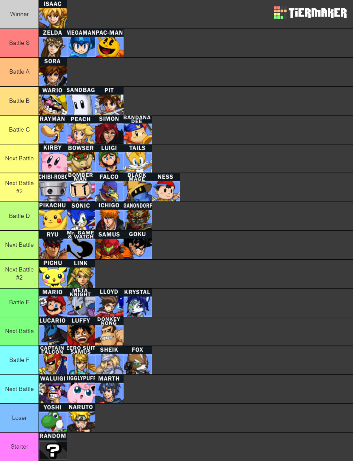 SSF2 Characters Tier List (Community Rankings) - TierMaker